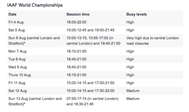 Busy on the tube during the World Athletics Championships – Our Bow