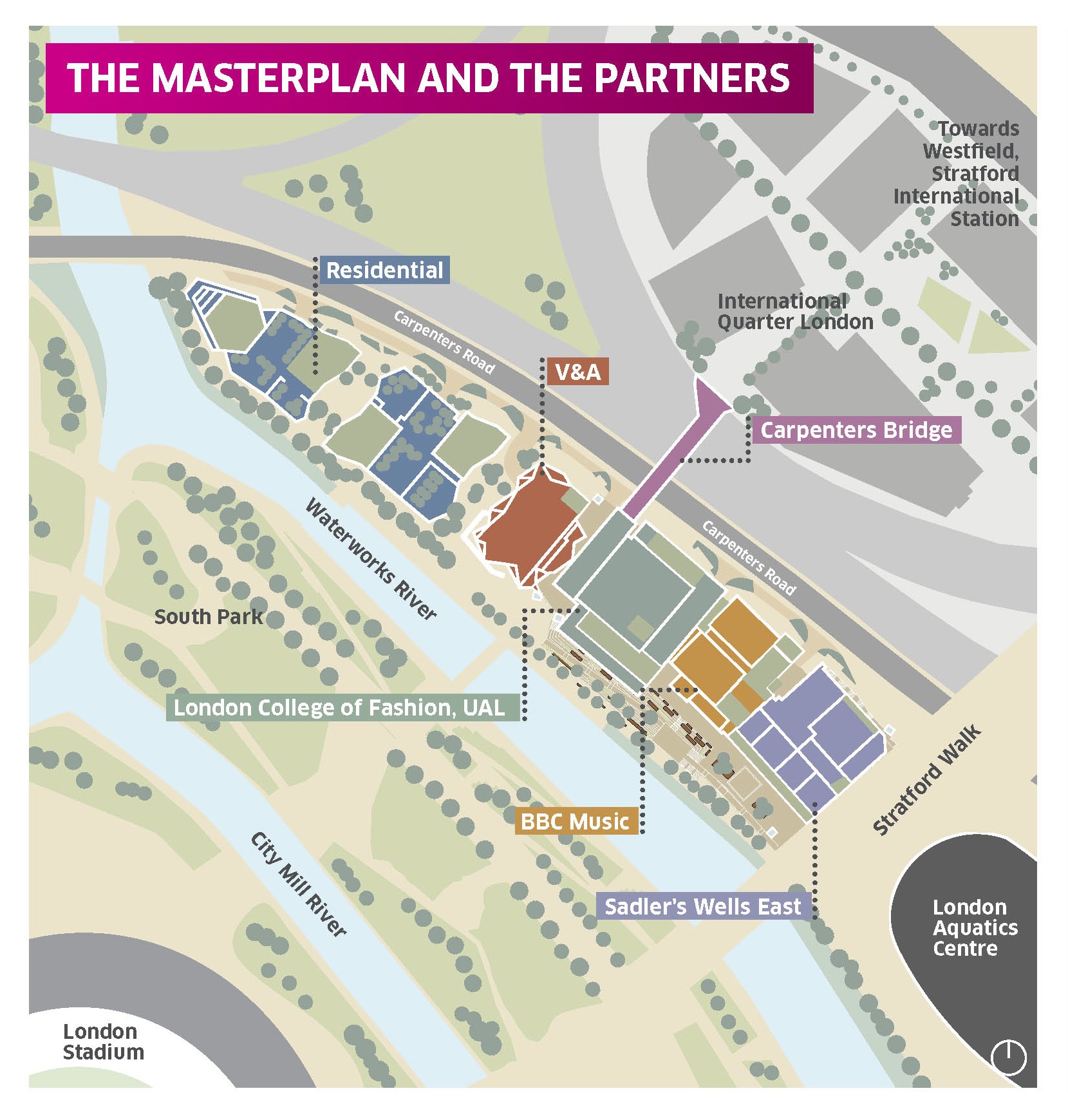 BBC Music, London College of Fashion, Sadler’s Wells East, V&A East ...