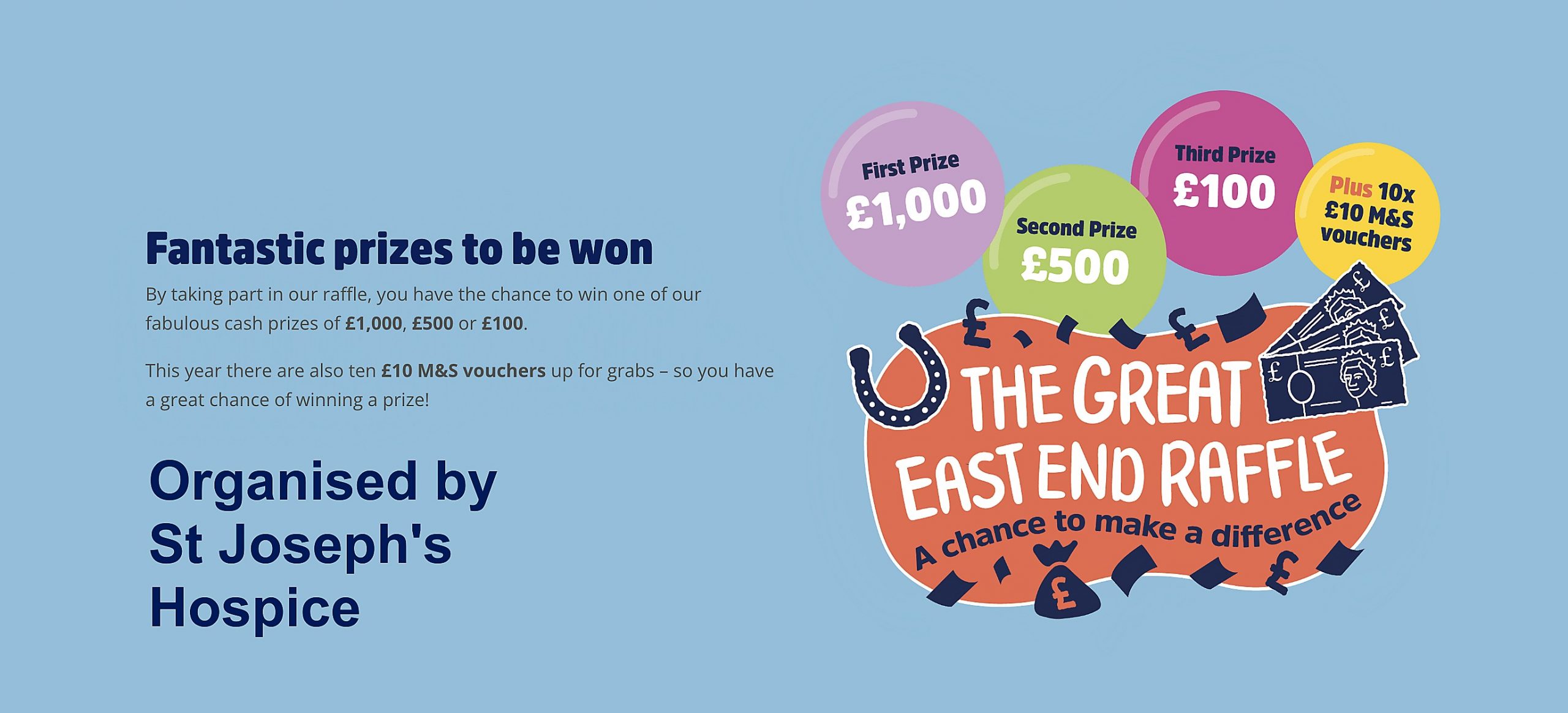 Play the Great East End Raffle for a chance to win £1,000 – Our Bow
