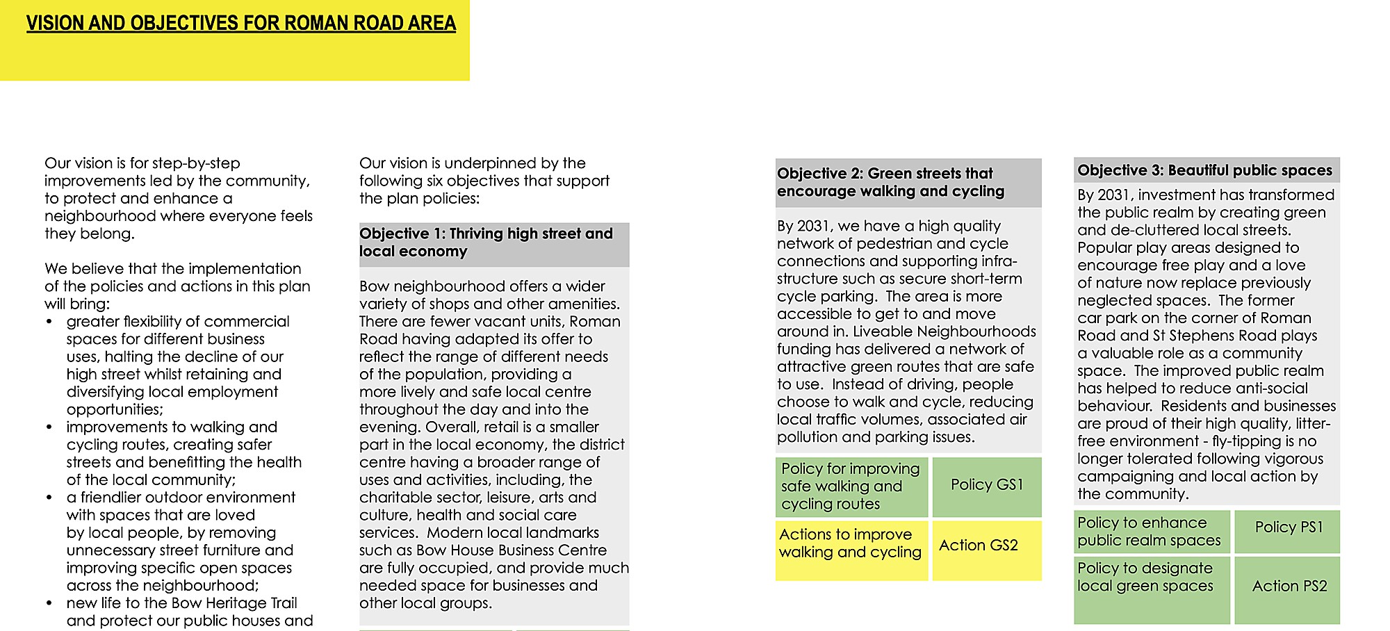 The Roman Road and Bow Neighbourhood Plan – Our Bow